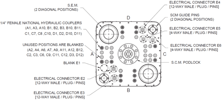 Rig Equipment > SEMStar5 SCM - Maps Offshore Services